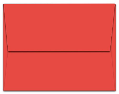Note Card Cafe Patriotic Greeting Card Set with Envelopes | 36 Pack | Blank Inside, Glossy Finish | Flag Waving in the Sky | Bulk Set for Greeting Cards, Occasions, Birthdays