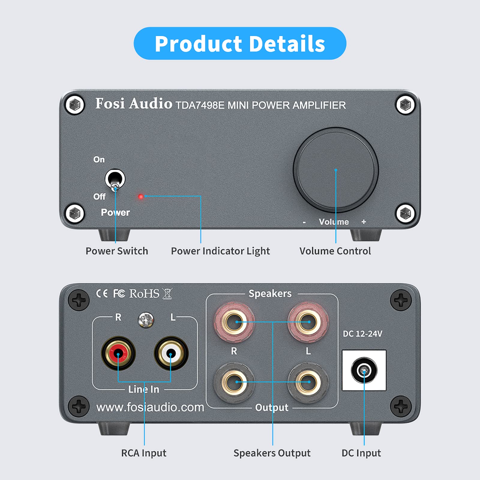 Fosi Audio TDA7498E 2 Channel 160W x2 Stereo Audio Amplifier Mini Hi-Fi Class D Car Integrated Amp for Passive Speakers with 24V Power Supply