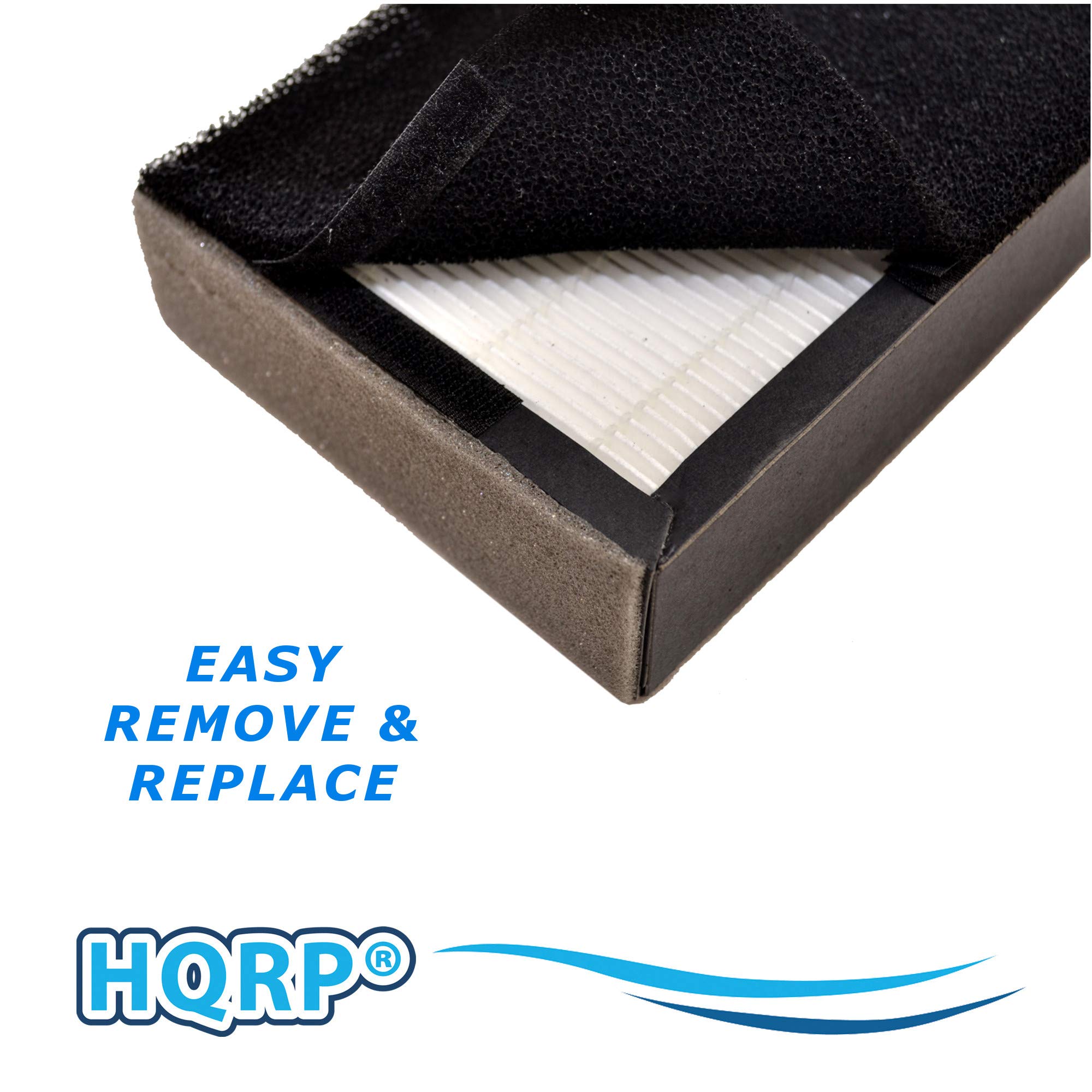 HQRP HEPA Filter with 4 Carbon Filters compatible with Finn OVHT9908 Air Purifier