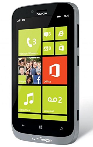 Nokia Lumia 822 GSM Verizon CDMA 4G LTE Windows Smartphone -Black
