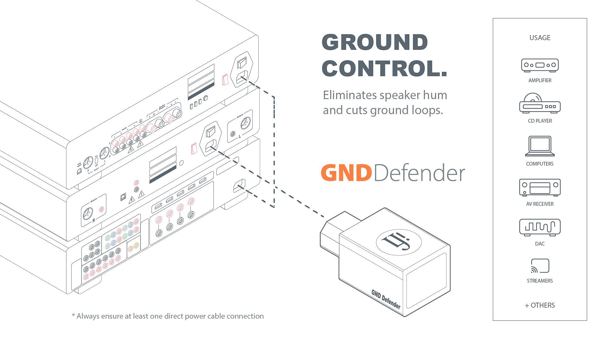 iFi SilentPower - GND Defender - Intelligent Ground Control, IEC Connector Ground Loop Remover