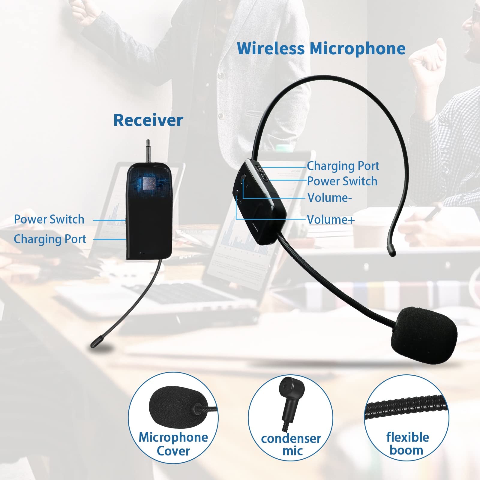 HUACAM 2.4G Wireless Microphone System for Two People, 165 ft Long Range, Stable Transmission, Portable Headset Microphone for Voice Amplifier, PA System, Teacher, Fitness Instructor, Outdoor