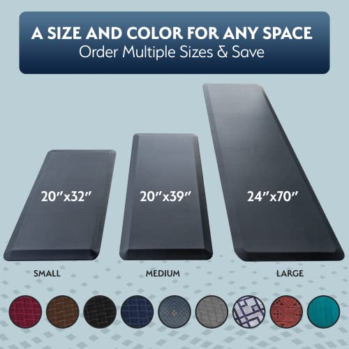Sky Solutions Anti Fatigue Floor Mat - 3/4" Thick Cushioned Kitchen Rug, Standing Desk Mat - Comfort at Home, Office, Garage - Non Slip, Durable and Stain Resistant (20" x 39", Dark Blue)