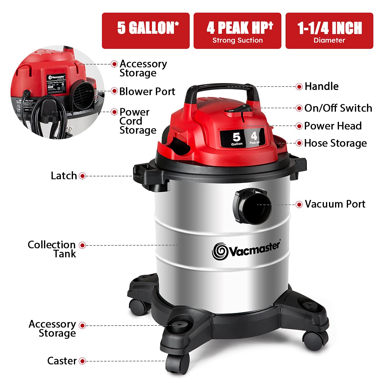 Vacmaster VOC508S 1102 5 Gallon Stainless Steel Wet Dry Shop Vacuum and 3 Gallon Ash Tank Combo