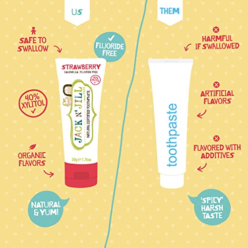 Jack N' Jill Kids Natural Toothpaste - Kids Toothpaste Fluoride Free, 40% Xylitol, BPA Free SLS Free, Makes Tooth Brushing Fun for Kids - Strawberry, 1.76 oz (Pack of 3)