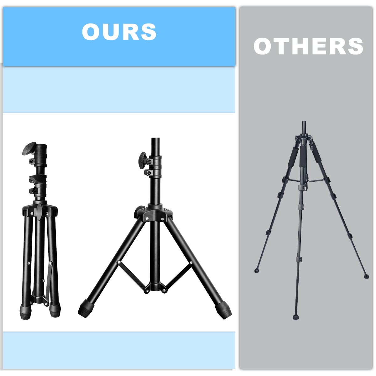 ALINBIN Projector Stand Tripod with Adjust Height from 26IN to 57IN, Laptop Tripod Stand with Phone Holder, Projector Table Stand for Office, Home, Studio or DJ