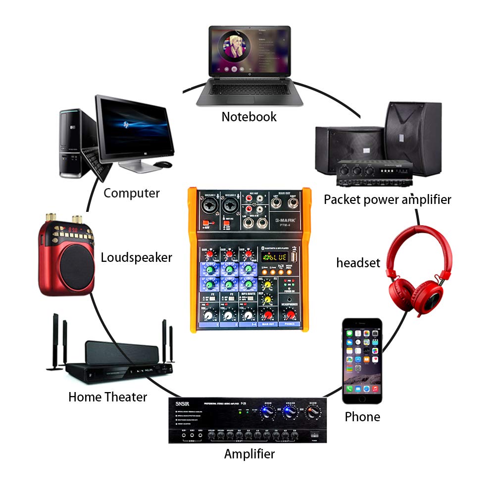 Audio Mixer Bluetooth G-MARK Professional Mixer Usb Interface Sound Board Console System 16 Channel Digital MP3 Computer Input 48V Phantom Power Stereo DJ 24-Bit SPX Effects Mixing Console