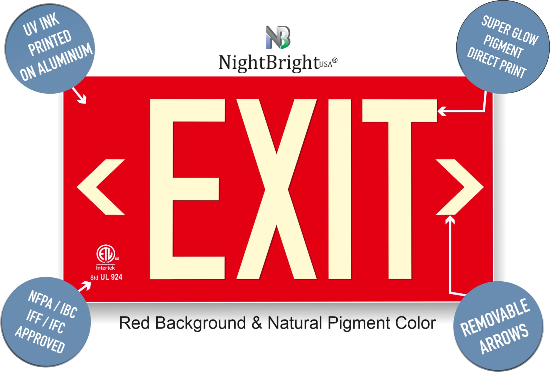Photoluminescent Exit Sign Red - Framed Flat Wall Mount. UL 924 Code Approved/IBC/NFPA 101/Item: FRUL-050-R
