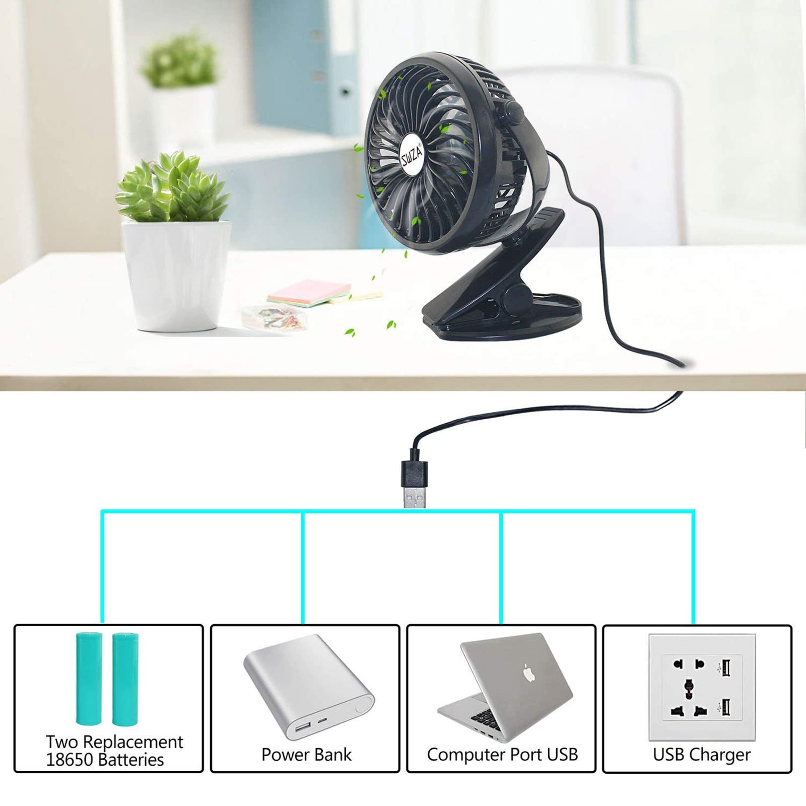 Stroller Fan Clip on Fan Rechargeable Battery Operated Fan - Powerful Airflow Low Noise - SWZA Portable Clip Fan for Baby Stroller Travel Hiking Camping
