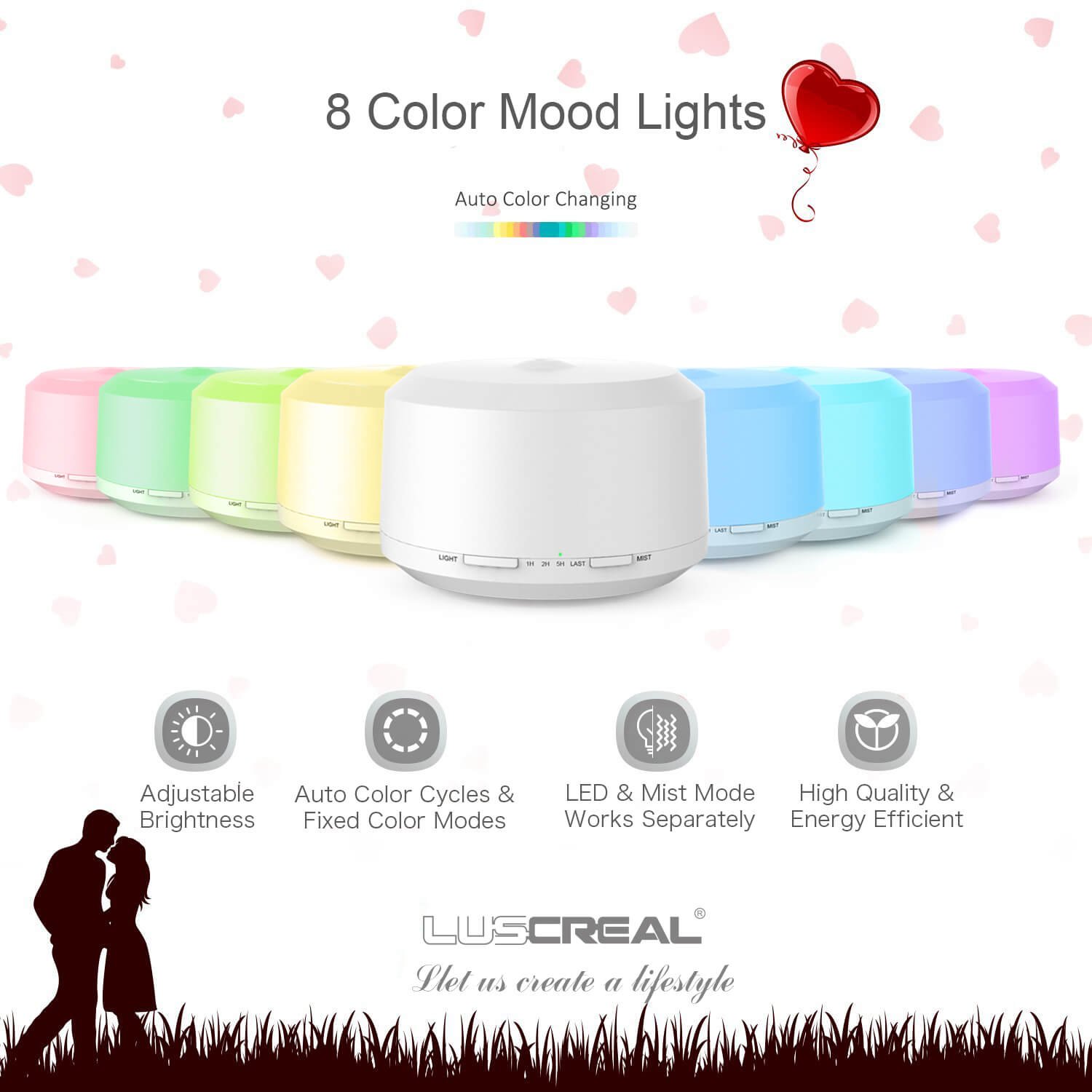 Aromatherapy Diffusers for Essential Oils, 450ml Essential Oil Diffuser for Large Room with Adjustable Mist Mode, 4 Timer Settings, 8 LED Color Changing Lamps,Waterless Auto Shut-Off, LUSCREAL