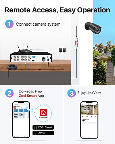 ZOSI 1080P Home Security Camera System, H.265+ 8CH 5MP Lite CCTV DVR Recorder with 1TB HDD and 4 x 1080P Weatherproof Surveillance Bullet Camera Outdoor Indoor, 80ft Night Vision, Motion Alerts