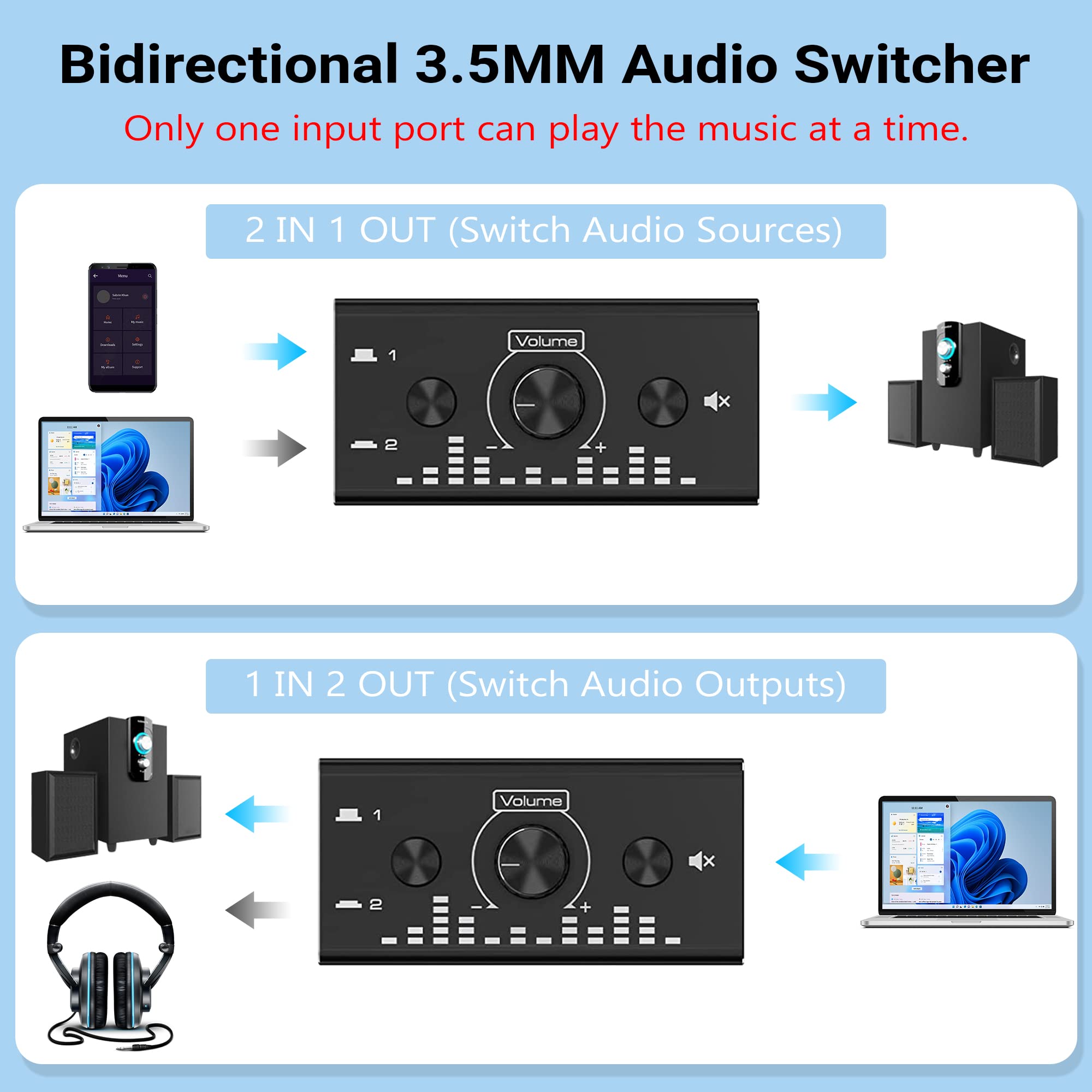 avedio links Audio Switcher Bi-Directional, 2 Way 3.5mm Aux Audio Switch Selector Box, 2 Port Audio Sharing Box, Volume Adjustable, One Key Mute for MP3, Speaker, Headphone, PC (2 in 1 Out/1 in 2 Out)