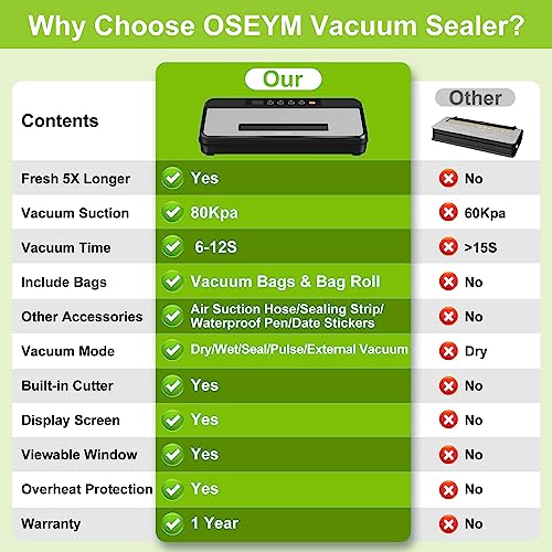 OSEYM Vacuum Sealer Machine, 80Kpa Automatic Food Sealer Machine, Food Sealers Vacuum Packing Machine with Cutter & Bags, Air Sealing System for Dry/Moist Modes, Sealing Time Display, LED Indicator Lights, Visible Sealing Affection