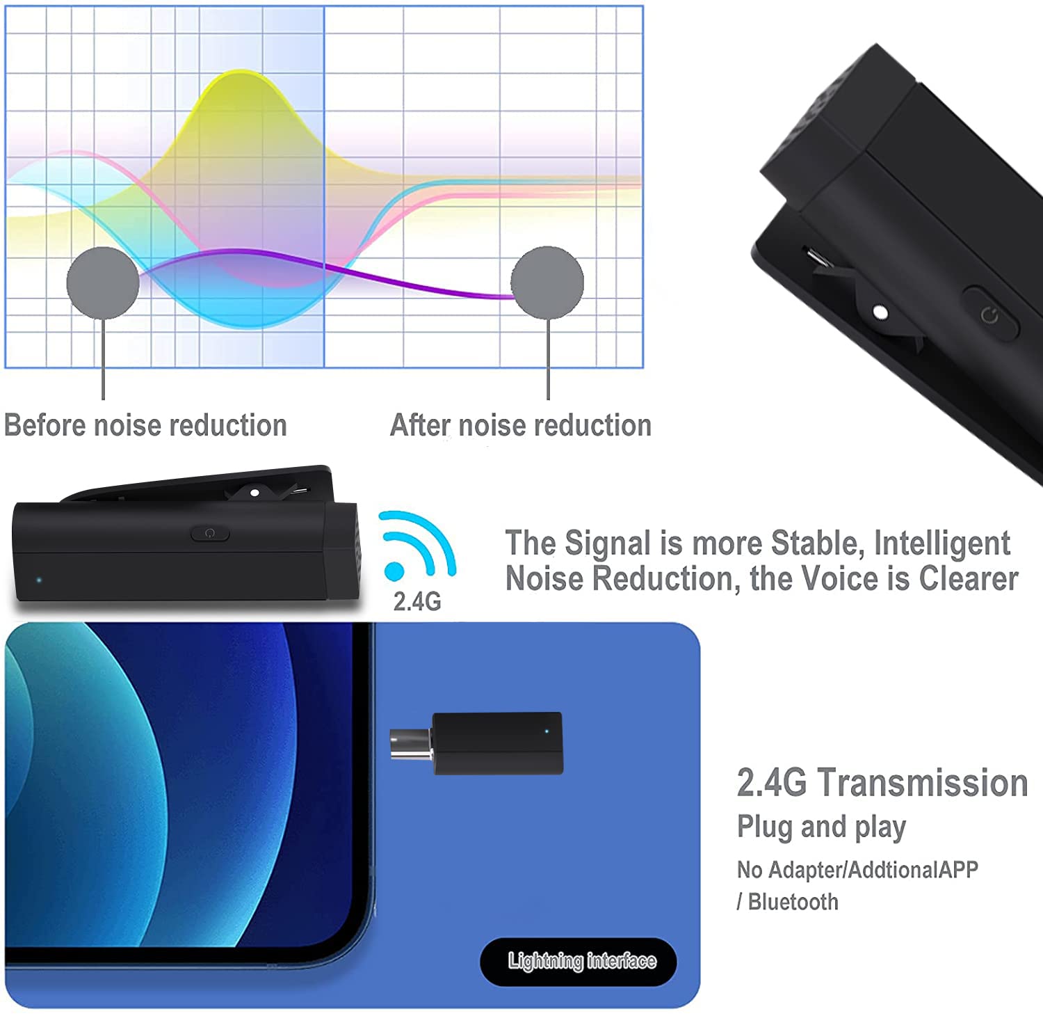 HeavenBird Wireless Lavalier Microphone with Charging Case, Clip-on Plug & Play Mini Bluetooth Microphone for iPhone iPad & Android, Youtubers, Live Stream, Vloggers, Zoom Video Recording