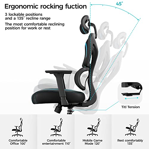 EUREKA ERGONOMIC Gaming Chair,Mesh Home Office Desk Chairs,Dual Back 3D Lumbar Support,Adjustable Armrest Headrest,Hight Back,Breathable Comfortable PC Computer Sillas Gamer Reclining Chair(Blue)