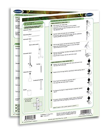 Permacharts Laboratory Basics Guide - Science Quick Reference Guide