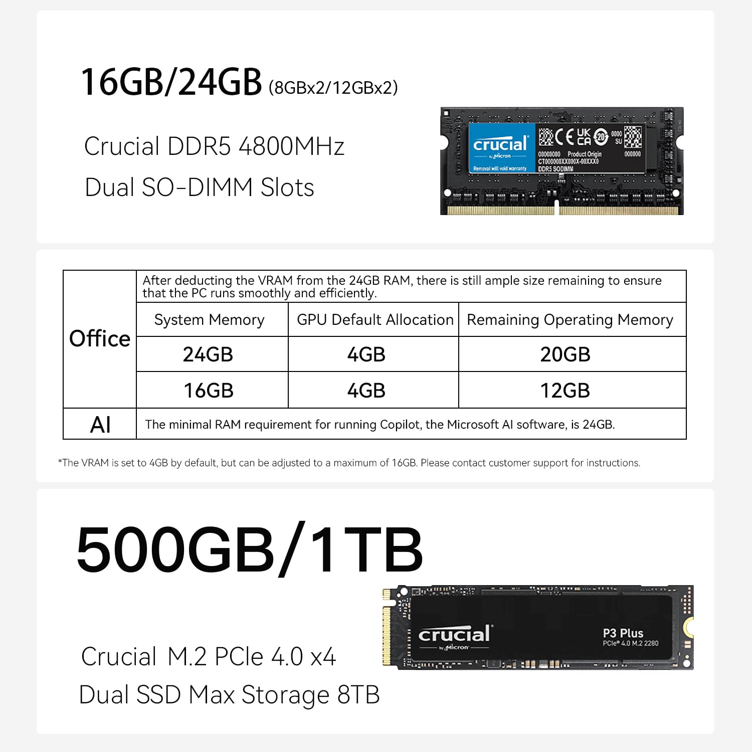 Beelink EQR Mini PC W11 Pro, AMD Ryzen 7 7735HS(6C/12T up to 4 GHz), 16GB DDR4 500GB NVME SSD Graphics 6 core Built in PSU WiFi 6/BT5.2/Triple Display Mini PC Computer