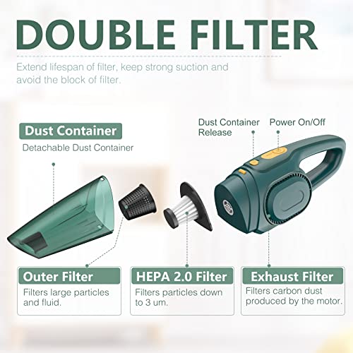 Handheld Vacuum Cordless 8Kpa Strong Suction Portable Car Vacuum Cleaner, by 3H Fast Charge Rechargeable Battery, 2-in-1 Wet & Dry Mini Vacuum, 30 Mins Runtime for Home,Car,Office (Jungle Green)