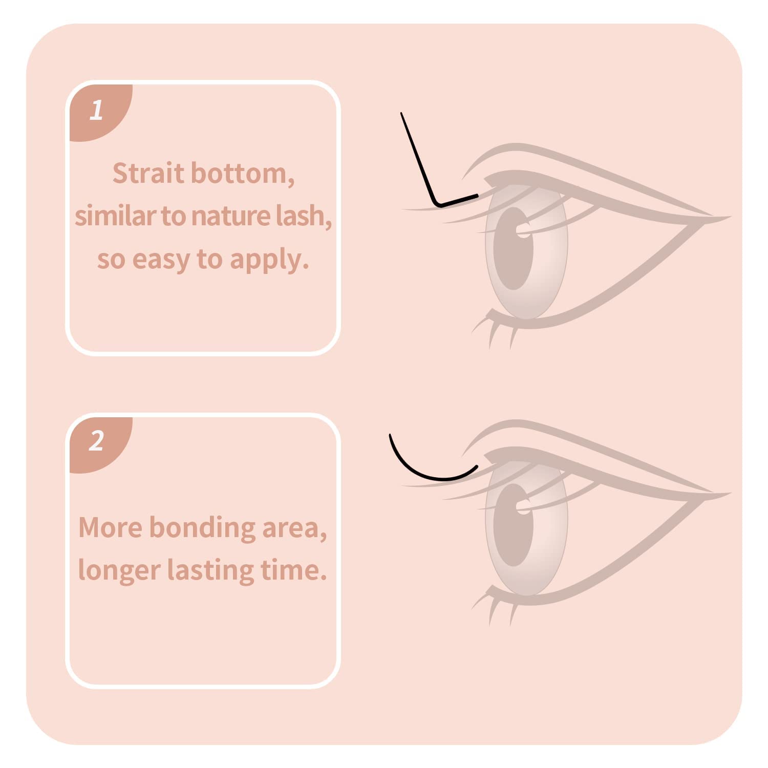 ANNAFRIS L/L+/LC/LD/LU(M) Curl Individual Eyelash Extension Natural Synthetic Mink Matte Black False Lashes Extension Faux Cils Maquillage (LC Curl, 0.10 8-15mm Mix)