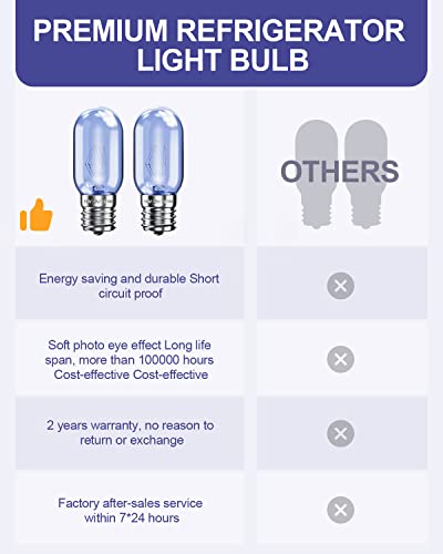 dcosok Refrigerator Light Bulb 40 Watt 297048600 241552802 Compatible with Frigidaire Kenmore Whirlpool Electrolux KitchenAid Fridge Light Bulbs Replacement Freezer Bulb T8 E17 Lamp Light, 2 Pack