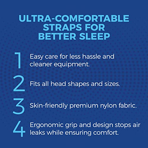 Headgear Strap Replacement for ResMed AirFit P10™ Nasal Pillow CPAP Mask by Snugell™ | Grey Color | Pack of Two| Four Adjustment Clips| Durable Premium Nylon Material | Maximum Adaptability & Comfort