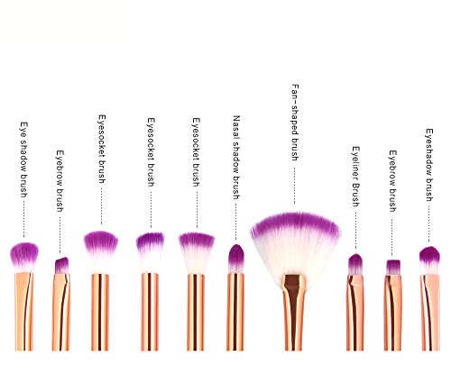 Tenmon 10 Pcs Mermaid Eye Makeup Brushes Set, Professional Eyeshadow Makeup Brushes Set with Soft Synthetic Hairs for Eyeshadow, Concealer, Eyeliner, Brow Blending, highlighter Brush Tool