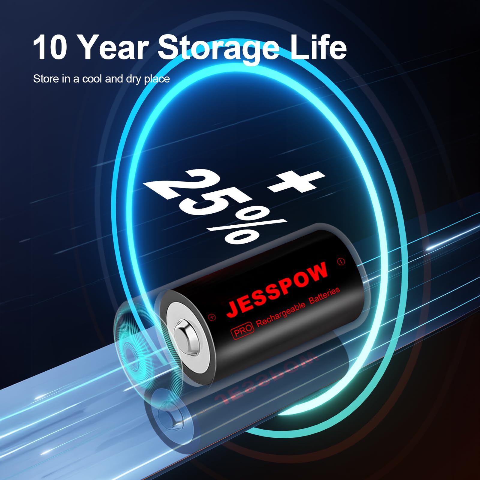 JESSPOW CR123A Rechargeable Batteries for Arlo, Rechargeable Batteries 32 Pack with Charger Compatible with Arlo Security Cameras (VMK3200/VMC3030/VMS3330/3430/3530/) and Flashlight and More