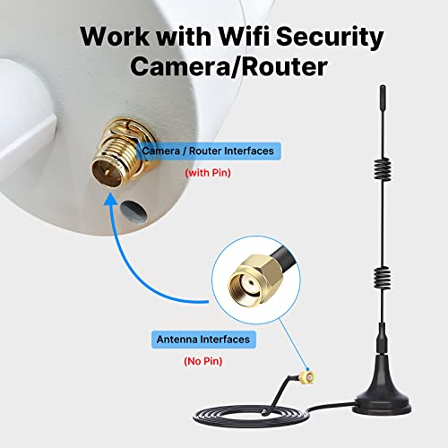 Hiseeu 2.4GHz 7dBi 5XRange WiFi Booster Antenna +10ft Magnetic Base, WiFi Antenna Extension Cable w/RP-SMA Male Connector(No Pin) for WiFi Security Camera/WiFi Router/Wireless Network Card/USB Adapter