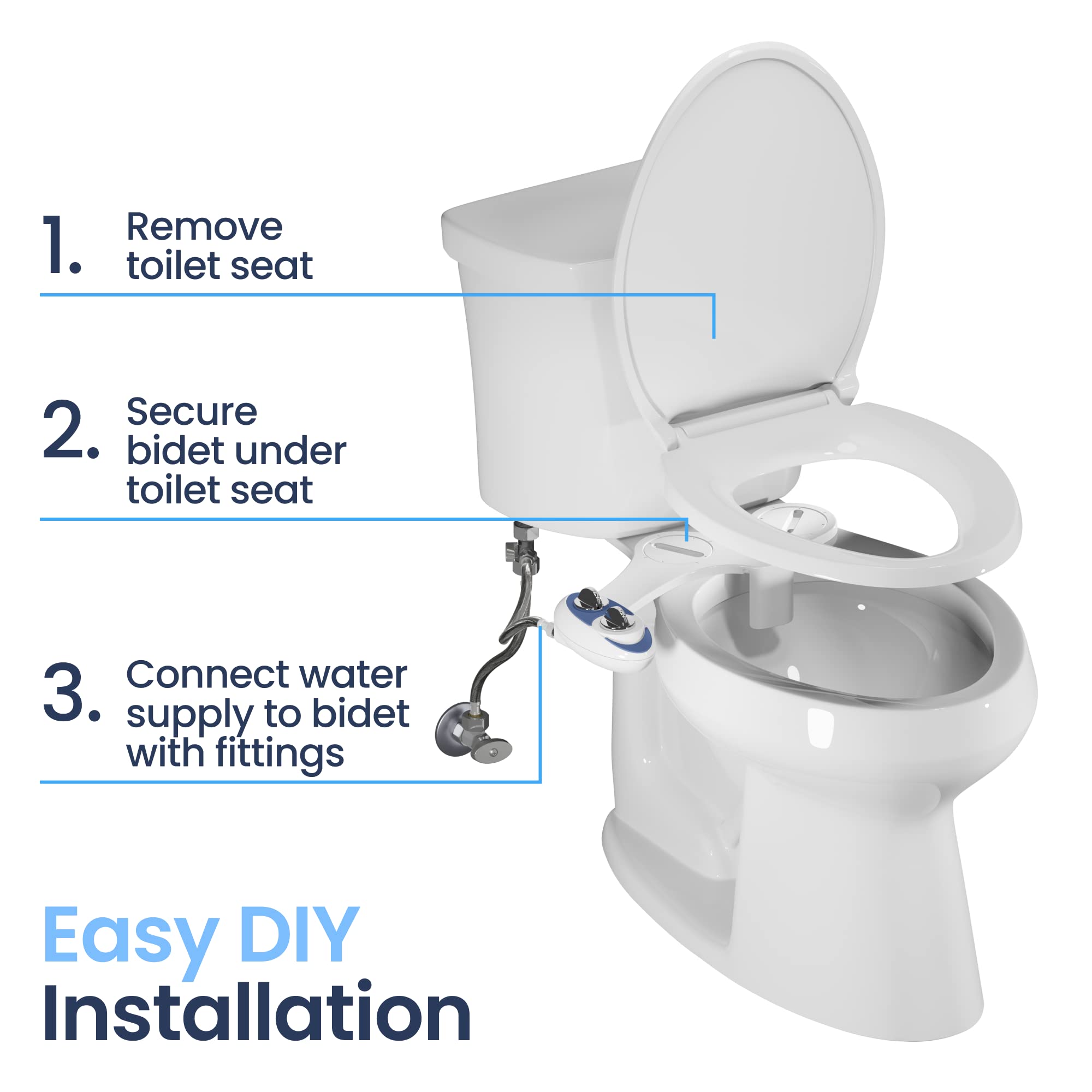 LUXE Bidet NEO 185 White and Elongated Toilet Seat Bundle