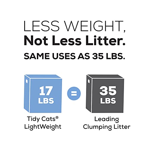Purina Tidy Cats Lightweight Free & Clean with Ammonia Blocker Clumping Cat Litter - 8.5 lb. Jugs