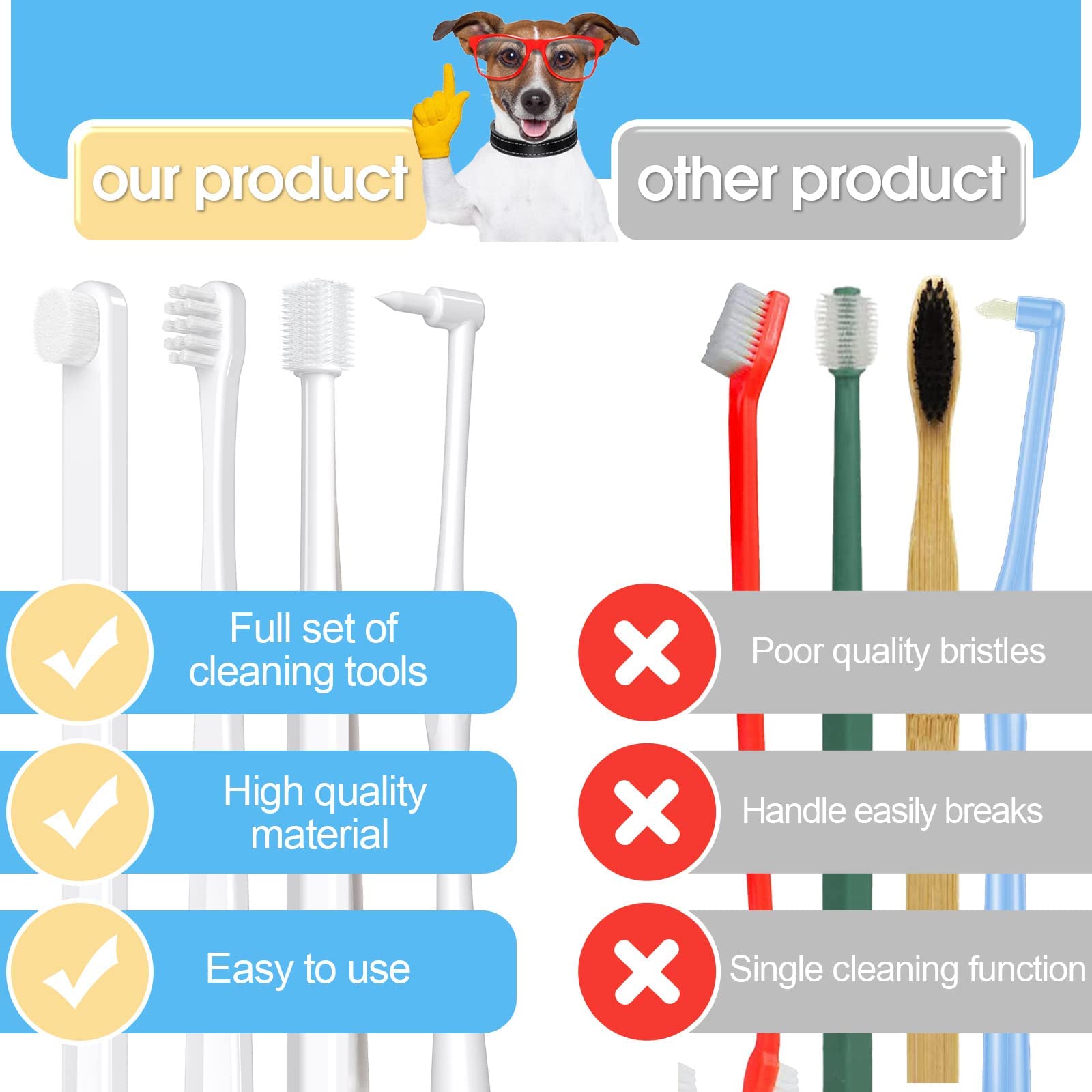 VVHOMIFE Small Dog Toothbrush Kit,Puppy Tooth Brushing Kit, Suitable for All Puppy and Samll Dogs Dental Care. White, Soft Bristles, Meet All Cleaning Needs, Multi-Functional Dental Cleaning.