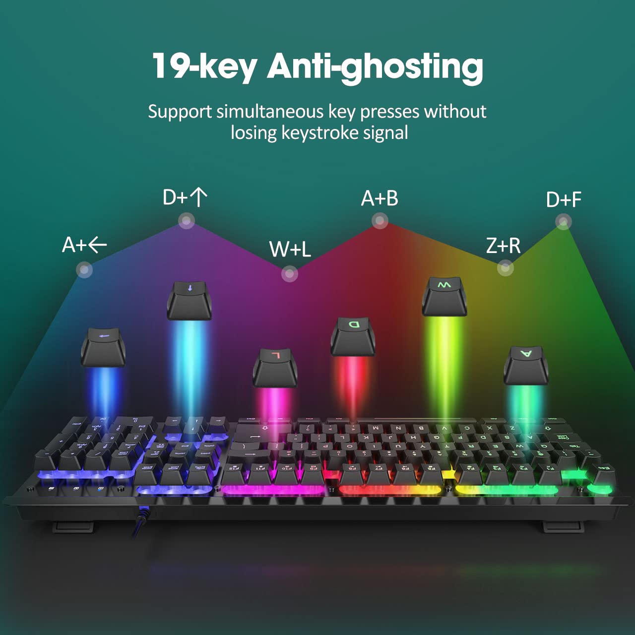 Alorsay Upgraded Gaming Keyboard, Wired RGB Keyboard USB with LED Light, BacklitMembrane Keyboard with Wrist Rest, Spill-Resistant/19 Keys Roll-Over/12 Multimedia Shortcuts