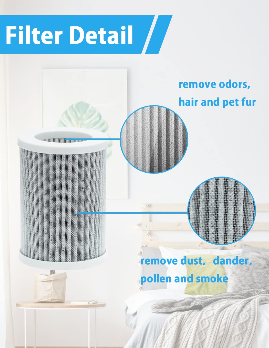 BBT BAMBOOST 6 Pack Mini True HEPA Replacement Filters Fit for Pure Enrichment PureZone Mini Portable Air Purifier (PEPERSAP), 2-in-1