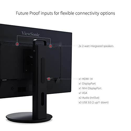 ViewSonic VG2453 24 Inch IPS 1080p Ergonomic Monitor with HDMI and DisplayPort for Home and Office, blue