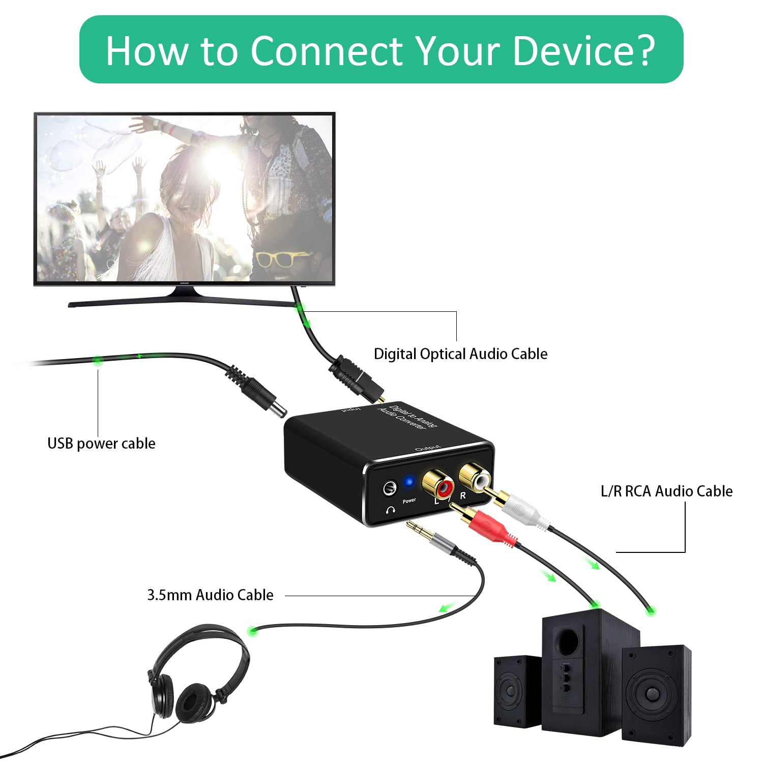 Giveet Digital to Analog Audio Converter, DAC Digital SPDIF Optical (Toslink) to Analog L/R RCA & 3.5mm AUX Stereo Audio Adapter with Optical Cable for TV Box DVD PS3/PS4 Xbox Amp Home Cinema