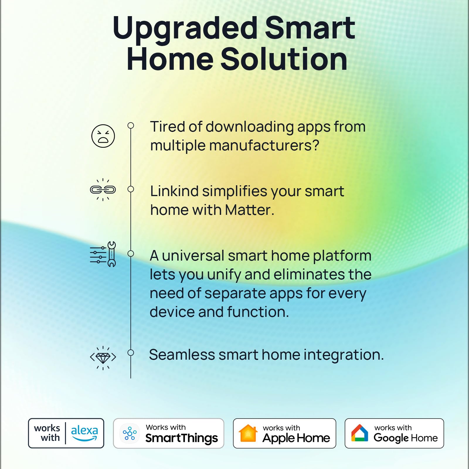 Linkind Matter Smart Light Bulb, Soft White to Daylight Tunable Alexa Light Bulbs, Smart Bulbs Work with Apple Home, Alexa, Google Home, SmartThings, 2.4GHz Wi-Fi LED, A19 E26, 800LM, 60W (4-Pack)