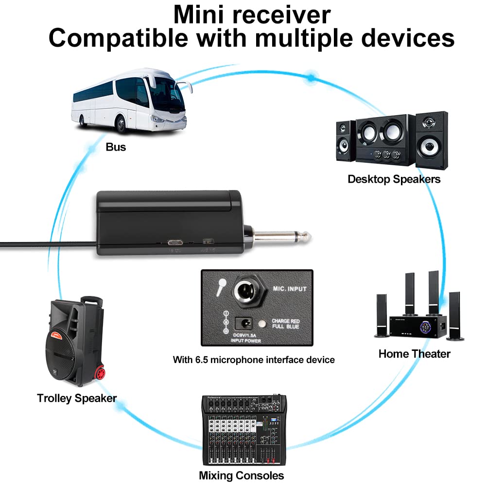 Bomaite H2 Wireless Microphone, Professional Dynamic Mic System for Karaoke Singing, Wedding, DJ, Party, Speech, Church, Class Use.Rechargeable Receiver, 164 Ft, UHF Dual Cordless Metal Microphone