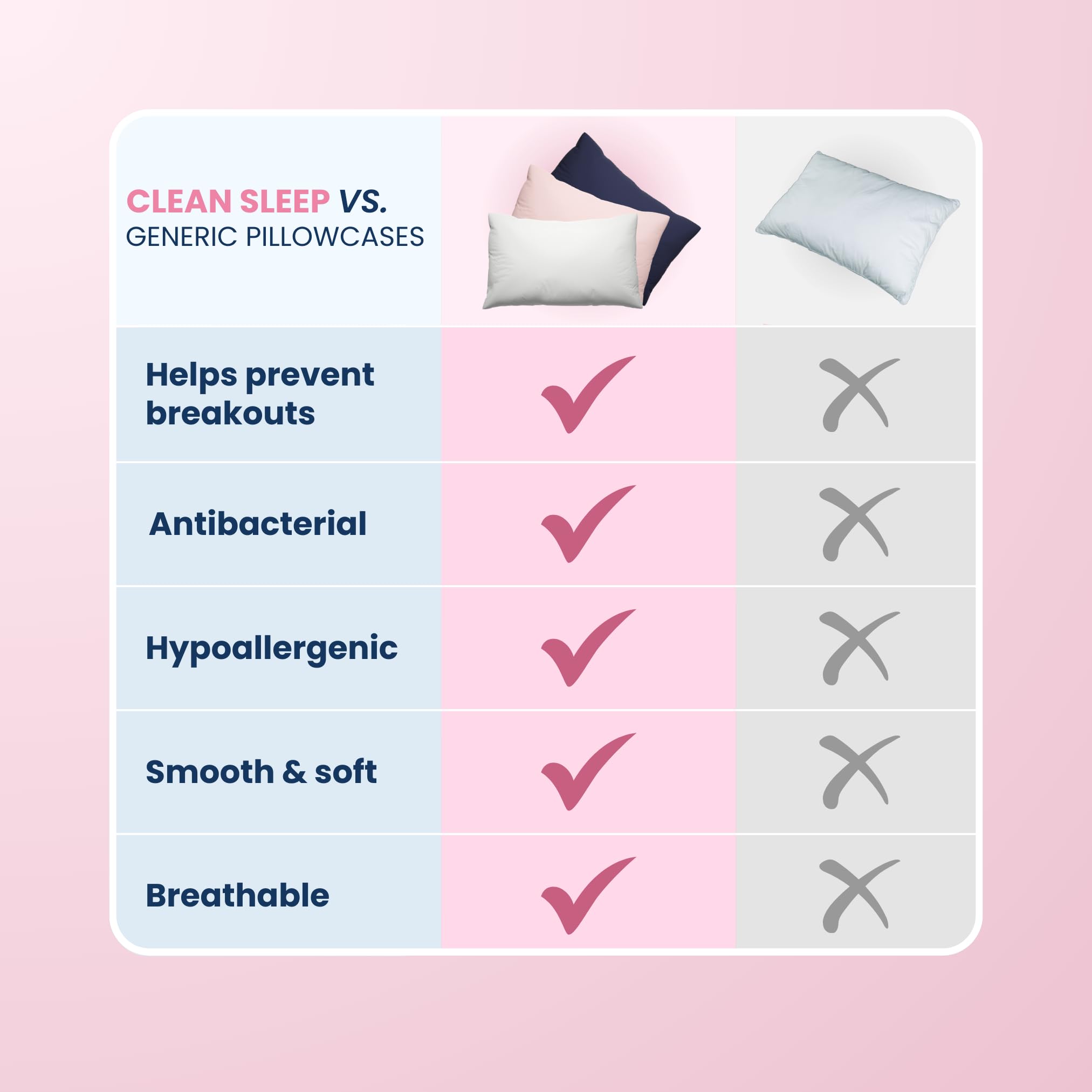 Clean Skin Club Silver-Ion Infused Pillowcase for Clearer Skin & a Fresher Sleep, Ultra Soft, Odor Fighting