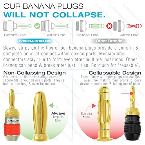 Mediabridge⢠Banana Plugs - Corrosion-Resistant 24K Gold-Plated Connectors - 2 Pair/4 Banana Plugs (Part# SPC-BP2-2)