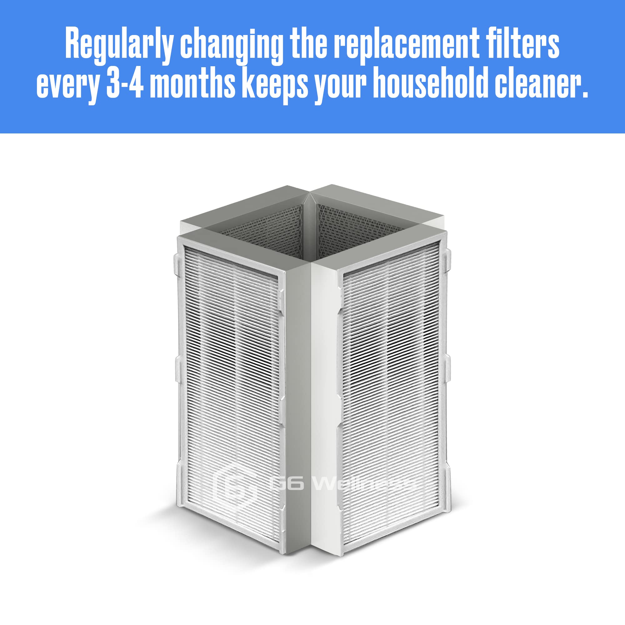 G6 Wellness H13 HEPA Replacement Filter Compatible with Cuisinart CAP-1000 Air Purifier | 3 in 1 Filtration | Medical Grade True HEPA Filter H13 | Activated Carbon | Pre-Filter