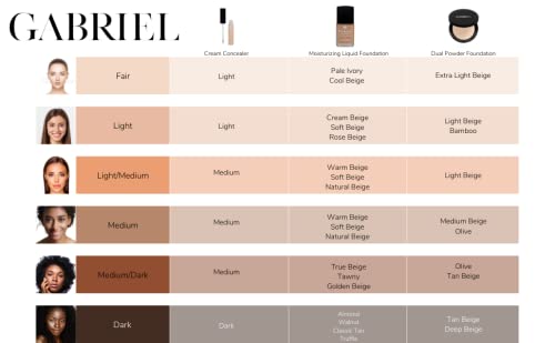 Gabriel Cosmetics Liquid Foundation, Organic Formula- 1 fl oz. (Natural Beige, 1.0)