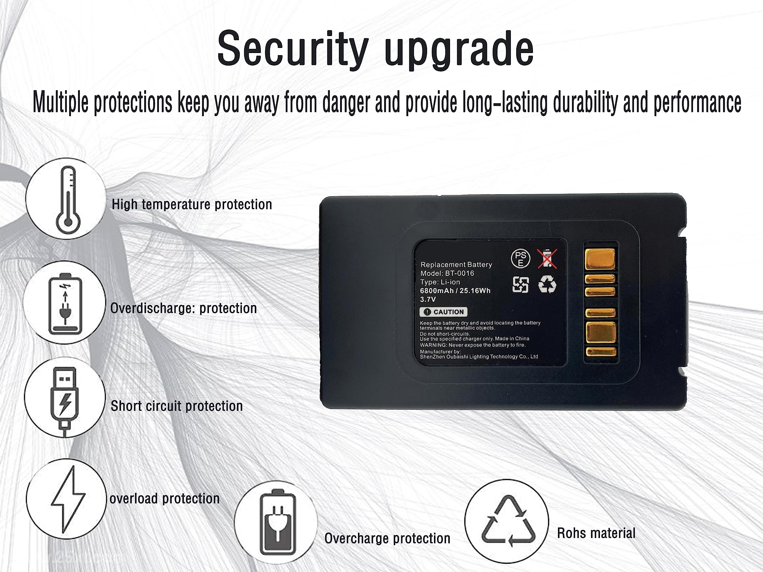 SCESMIA 6800mAh Replacement Barcode Scanner Battery fo Datalogic Skorpio X3 X4 Series fits Part no BT-0016 94ACC0046 94ACC0048