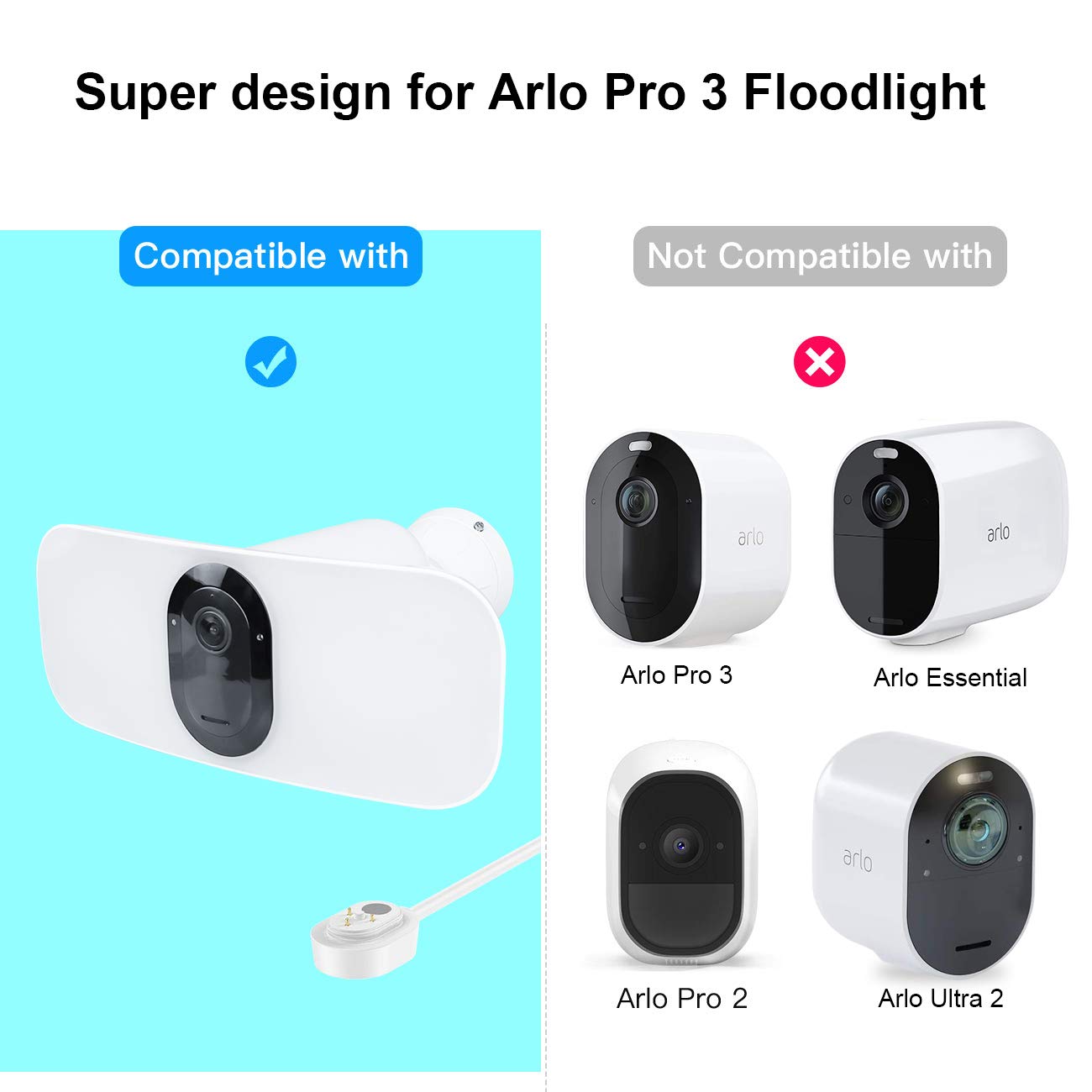 HOLACA 30ft/9m Power Cable and Adapter for Arlo Pro 3/5S Floodlight Camera,Weatherproof Outdoor or Indoor Magnetic Cable Continuously Charging Your Arlo Camera - White