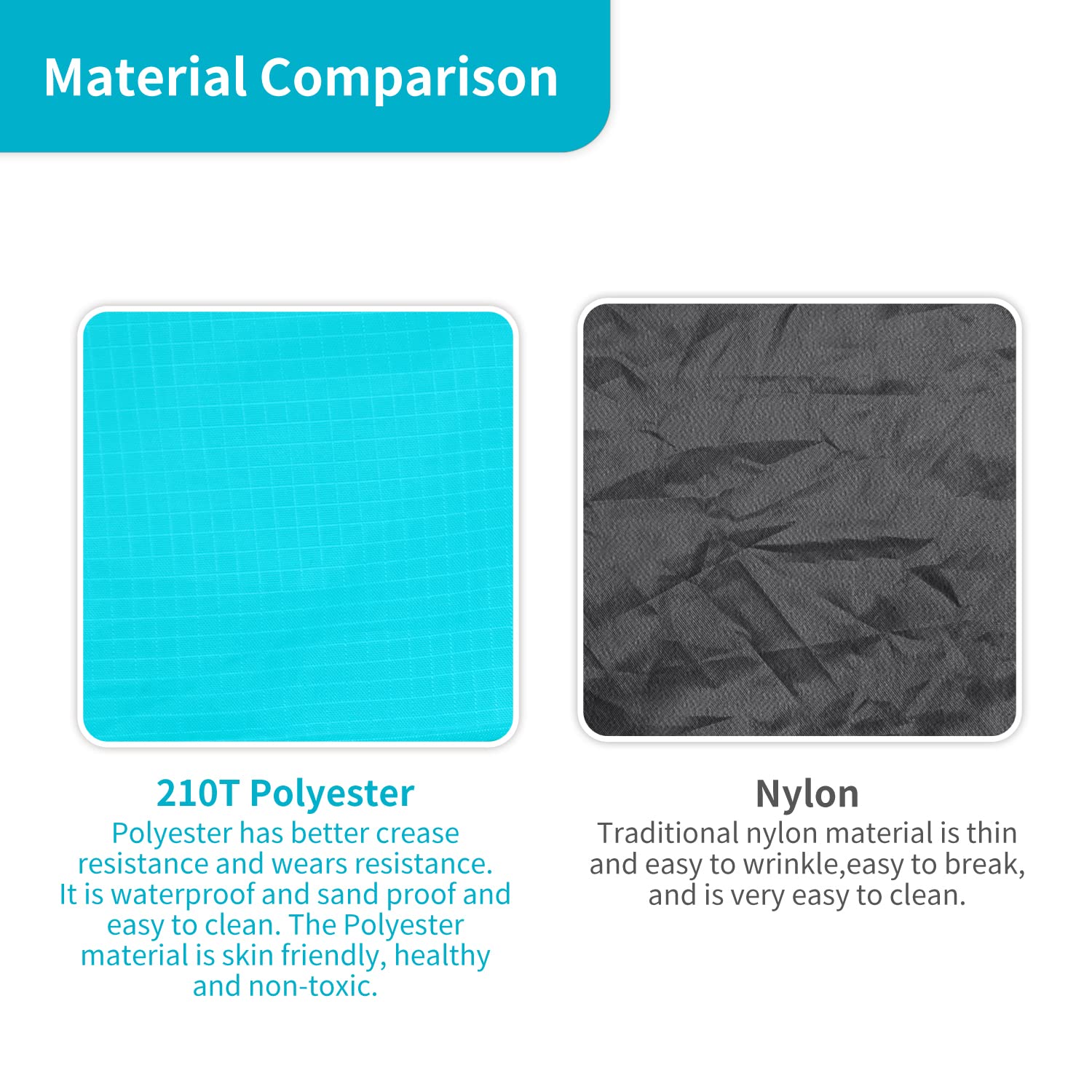 Aocktobar Beach Blanket, 79''×86'' Blankets Sandproof for 4-7 Adults, Oversized Lightweight Beach Mat, Portable Picnic Mat, Sand Proof Mat for Beach,Travel(Blue