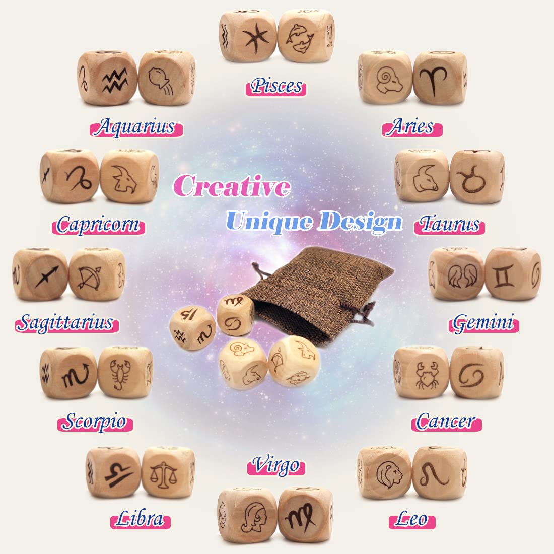 Hometu 4Pcs/Set Creative Zodiac Dice Set - 2 Pairs 12 Constellation Symbol Pattern Dices for Game Divination Accessory (Version1+Version2)