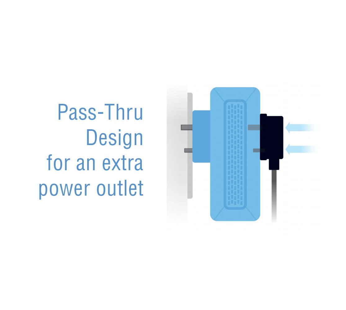 Zyxel AV2000 Powerline Ethernet Adapter Kit | Pass-Thru Power | Plug & Play | MIMO | HomePlug AV2 | 2 x GbE | Ideal for Smart TVs, On-Line Games, 4K Streaming | Brown Box Package | PLA5456BBKIT
