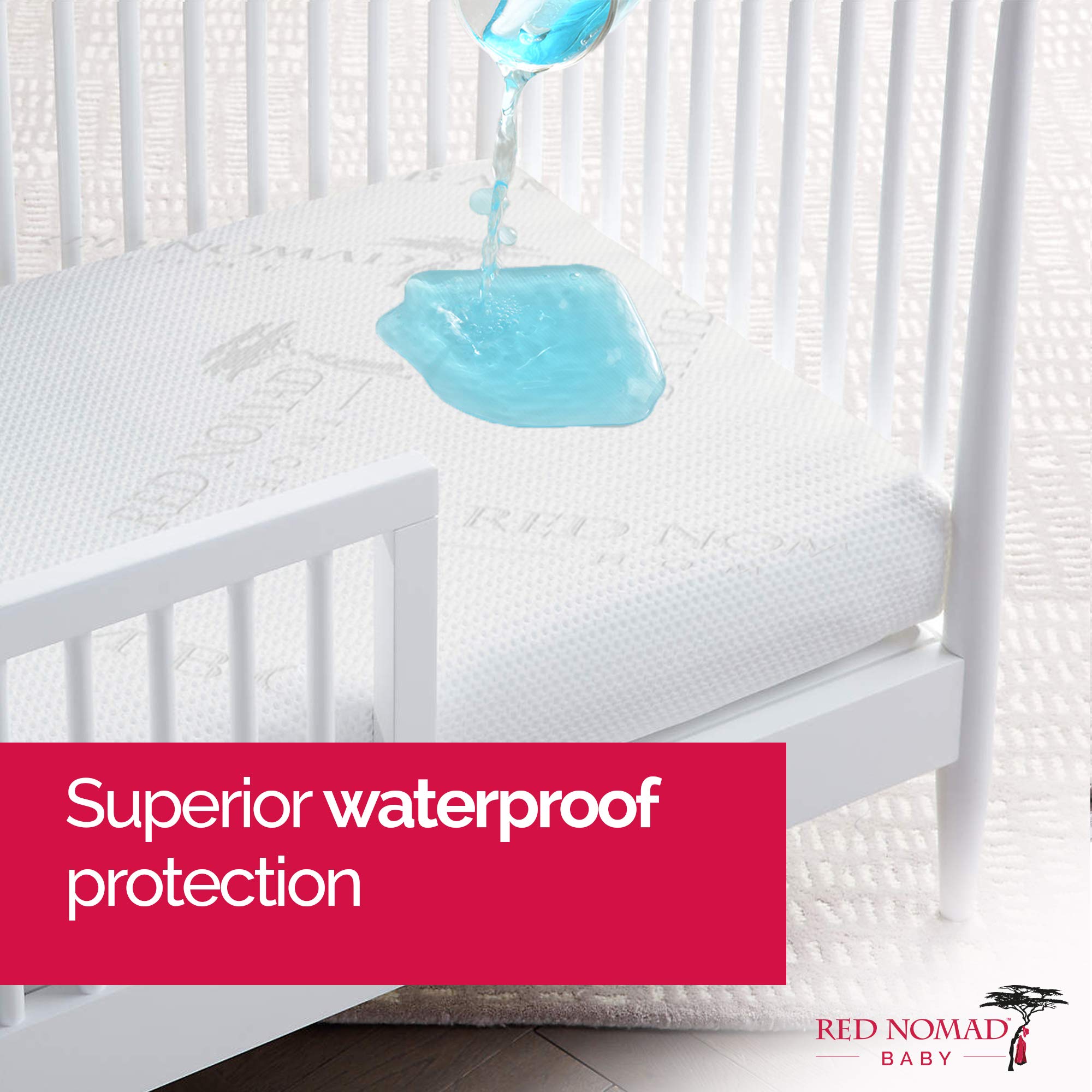 Red Nomad Waterproof Mattress Protector, Total Baby Crib Bed Mattress Cover, Ultra-Soft Bamboo Fabric with Noiseless Polyurethane Backing - Mini Crib Size