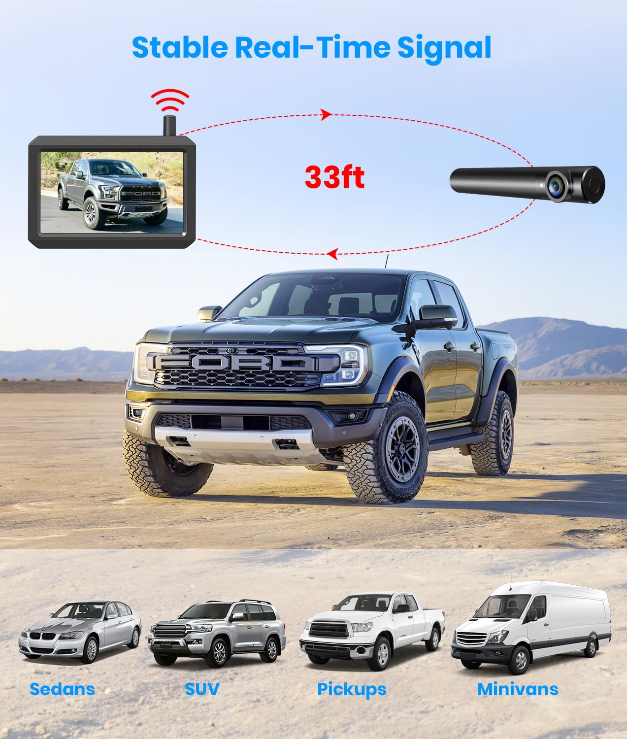 AUTO-VOX Wireless Backup Camera for Car, 3Mins DIY Installation, Back Up Camera Systems for Truck with Rechargeable Battery-Powered, Super Night Vision Rear/Front View with 5'' Monitor -TW1
