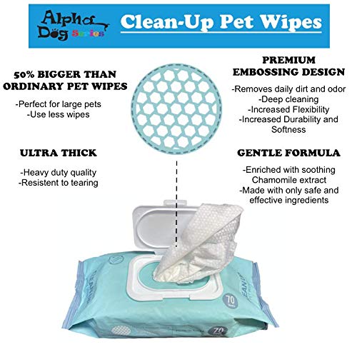 Deodorizing Hypoallergenic Heavy Duty Thick Durable Pet Grooming Wipes Unscented Cleans Face, Ears, Body, Butt and Eyes β Bath Alternative, Super Convenient, Ideal for Home or Travel (Pack of 1)