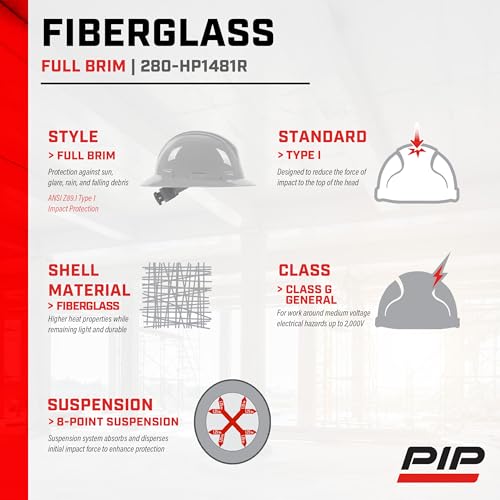 Dynamic WolfJaw Fiberglass Full Brim Hard Hat with Wheel Ratchet